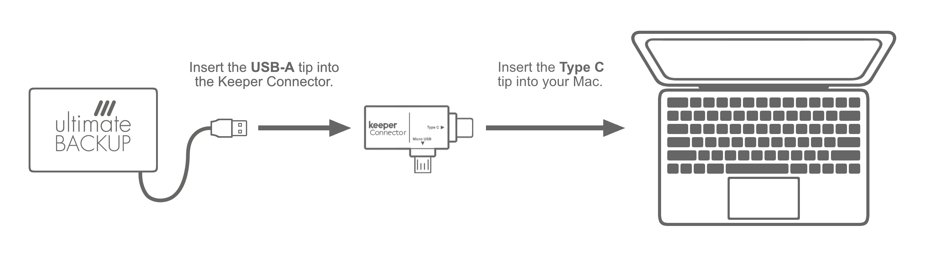 Connectivity Guide – Help Center