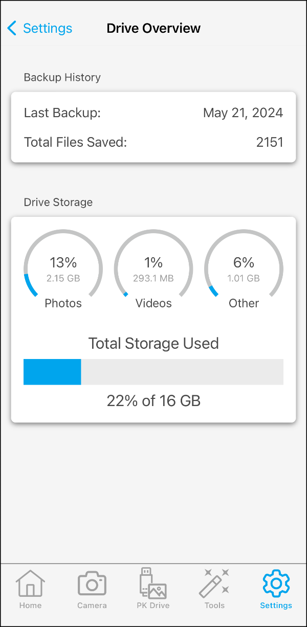 How to See Drive Overview – Help Center